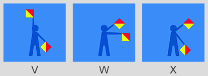 Semaphore